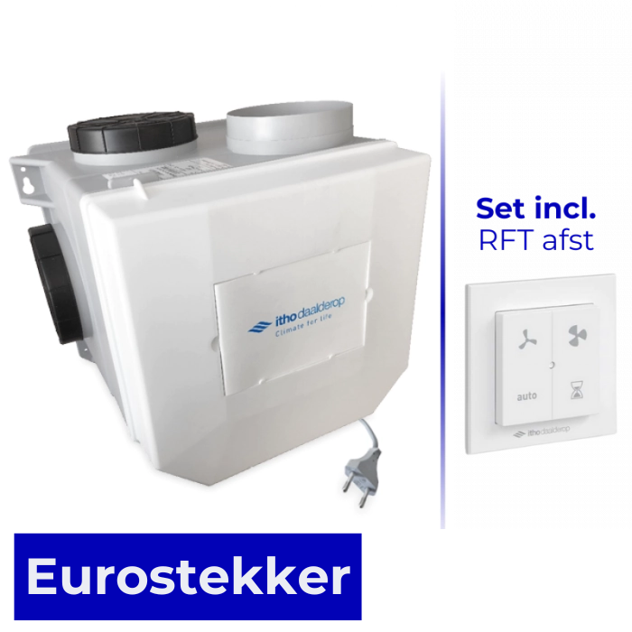 Ventilatiebox Itho CVE-S ECO RFT SE - Eurostekker | Filterfabriek
